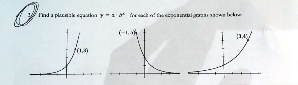 SOLVED: Find a plausible equation y = a ' bx for each of the ...