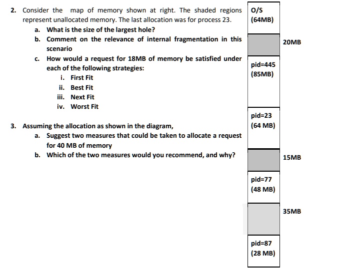 SOLVED: Consider the map of memory shown at right. The shaded regions ...
