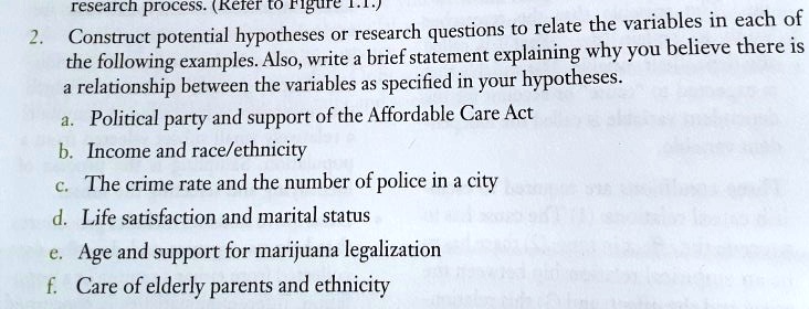 SOLVED: research process. (Kefer (0 flgure Construct potential ...