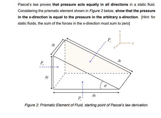 SOLVED: Pascal's law proves that pressure acts equally in all ...