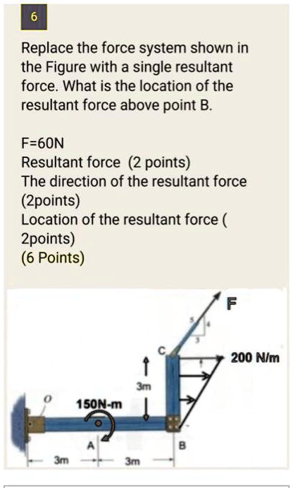 replace the force system shown in the figure with a single resultant ...