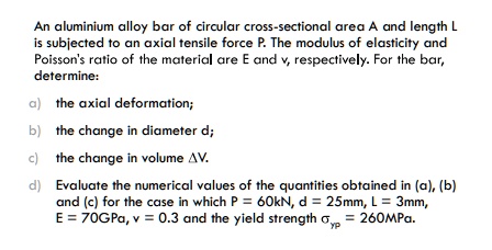 An aluminium alloy bar of circular cross-sectional area A and length L ...