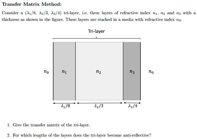 SOLVED: Texts: Transfer Matrix Method: Consider a 1/8X^2/3X^3/4 tri-layer, i.e. three layers of ...