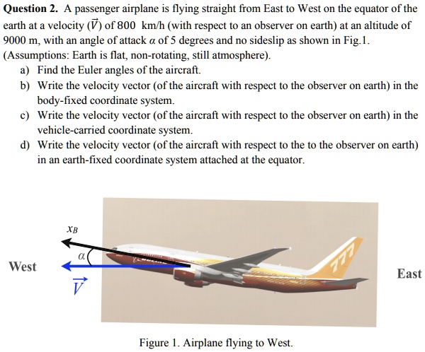 SOLVED: Question 2. A passenger airplane is flying straight from East ...