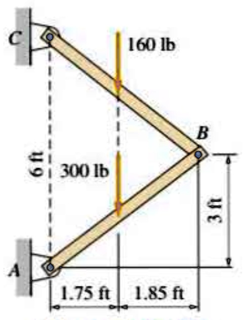SOLVED: Calculate the magnitudes of the pin reactions at A and C ... SOLVED: Calculate the magnitudes of the pin reactions at A and C ...