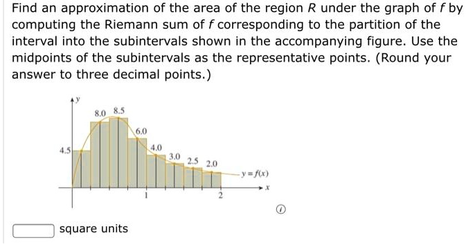 find an approximation of the area of the region r under the graph of f ...