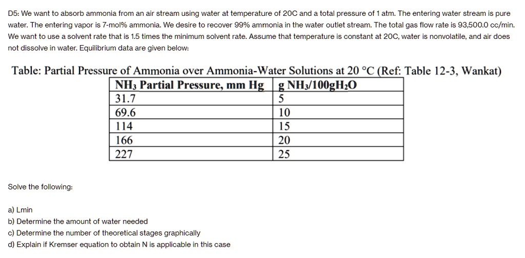 D5: We want to absorb ammonia from an air stream using water at a ...