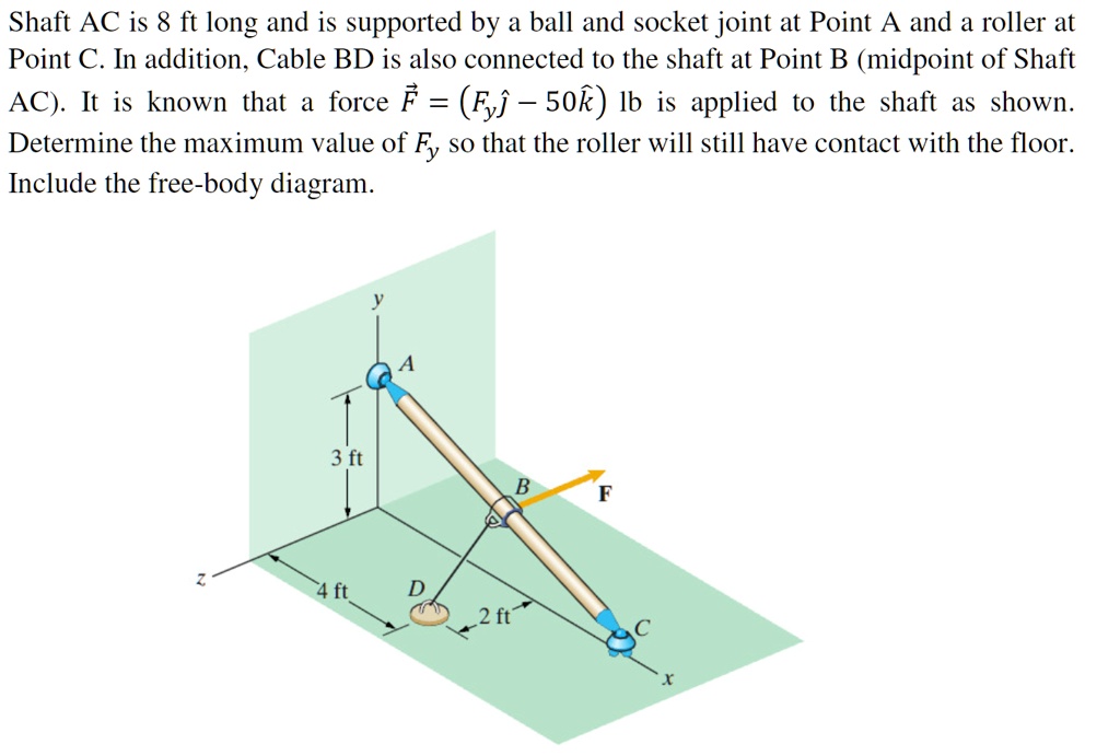 Shaft AC is 8 ft long and is supported by a ball and socket joint at ...