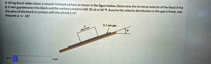 SOLVED: A 10-kg block slides down a smooth inclined surface as shown in the figure below ...
