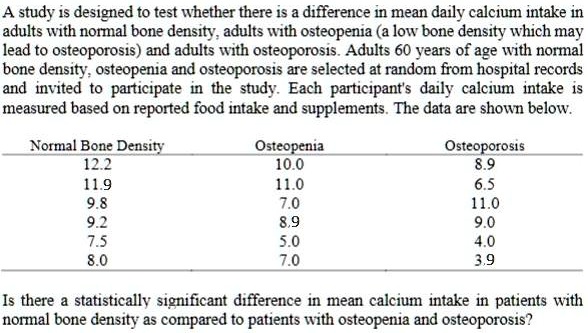 A study is designed to test whether there is a difference in mean daily ...