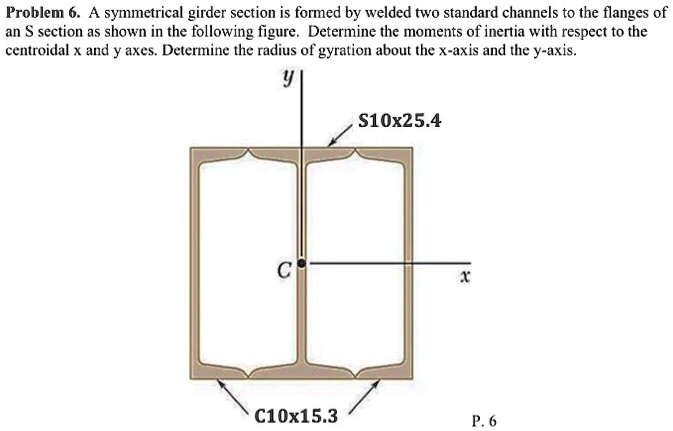 SOLVED: Problem 6: A symmetrical girder section is formed by welding ...