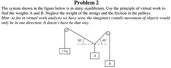 The system shown in the figure below is in static equilibrium. Use the ...