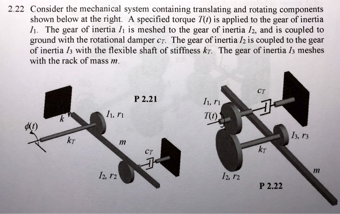 2.22 Consider the mechanical system containing translating and rotating ...