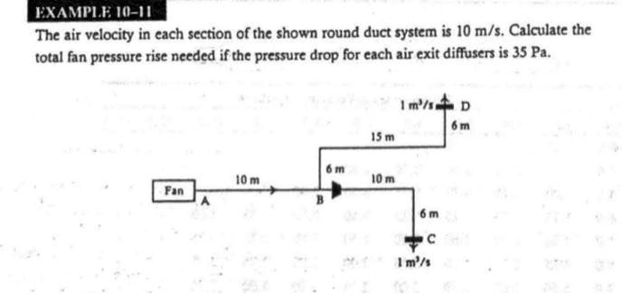 SOLVED: EXAMPLE10-11: The air velocity in each section of the shown ...