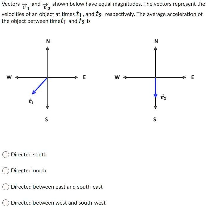 Vectors v⃗1 and v⃗2 shown below have equal magnitudes. The vectors ...