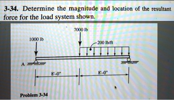 3-34. Determine the magnitude and location of the resultant force for ...