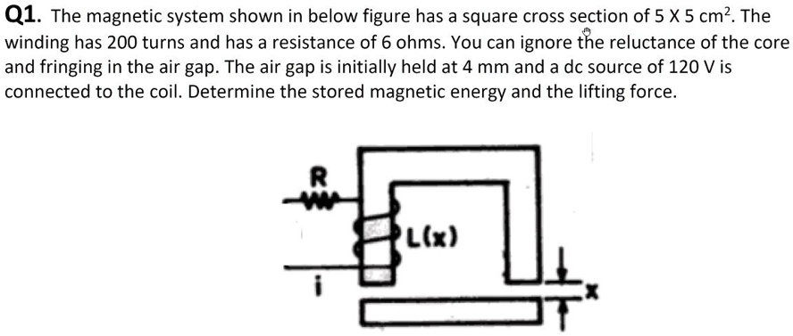 SOLVED: Q1. The magnetic system shown in below figure has a square ...