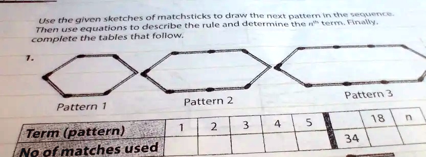 7. Use the given sketches of matchsticks to draw the next pattern in ...
