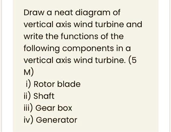 Draw a neat diagram of vertical axis wind turbine and write...
