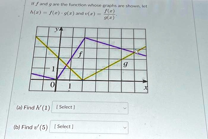 SOLVED: Texts: If f and g are the functions whose graphs are shown, let h(x) = f(x) * g(x) and v ...