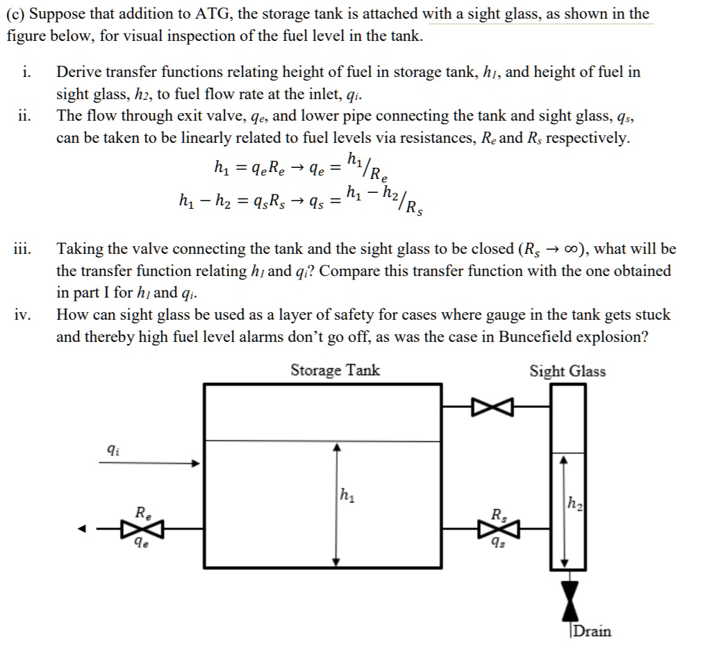 SOLVED: (c) Suppose that addition to ATG, the storage tank is attached ...
