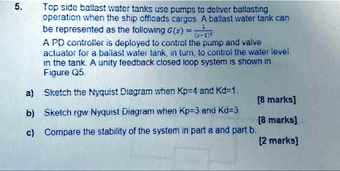 Top side ballast water tanks use pumps to deliver ballasting operation ...