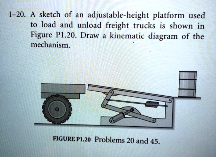 1-20. A sketch of an adjustable-height platform used to load and unload ...