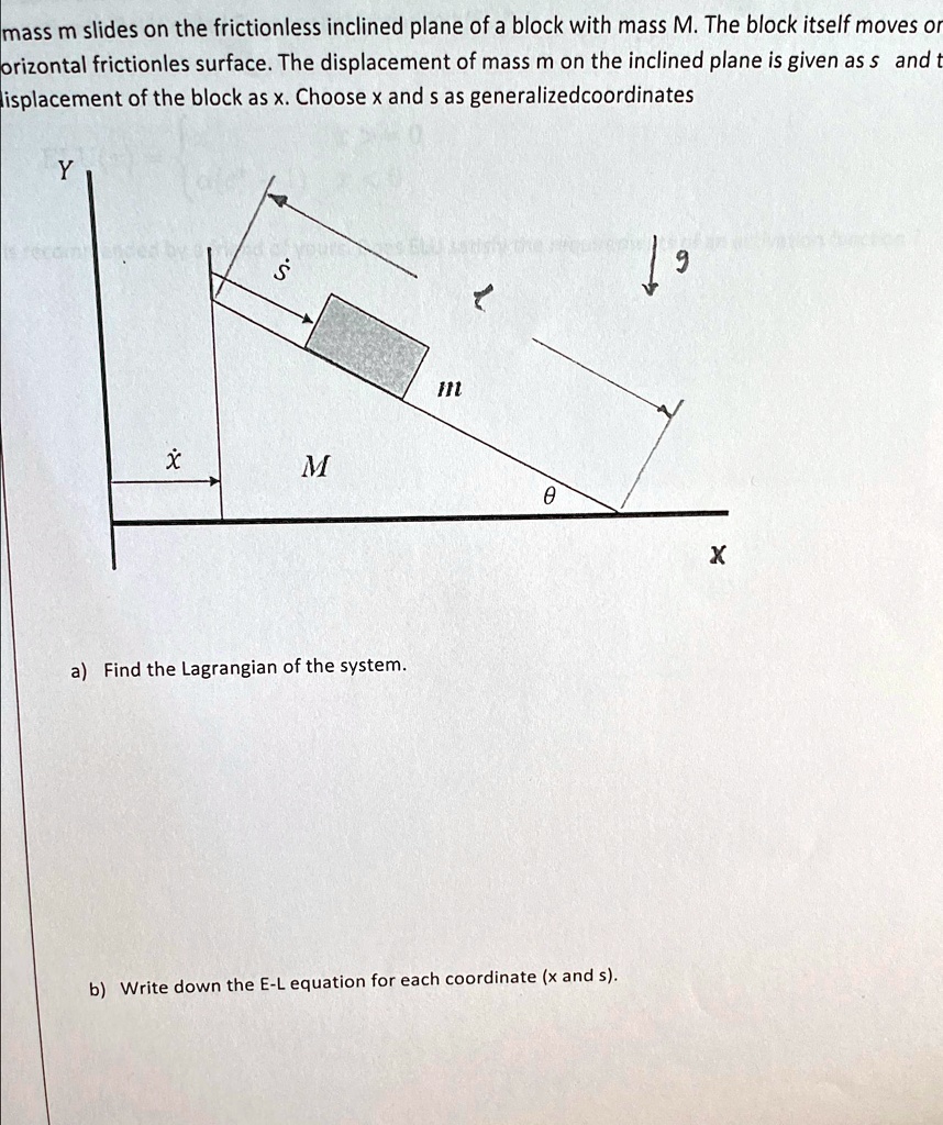 Mass m slides on the frictionless inclined plane of a block with mass M. The block itself moves ...