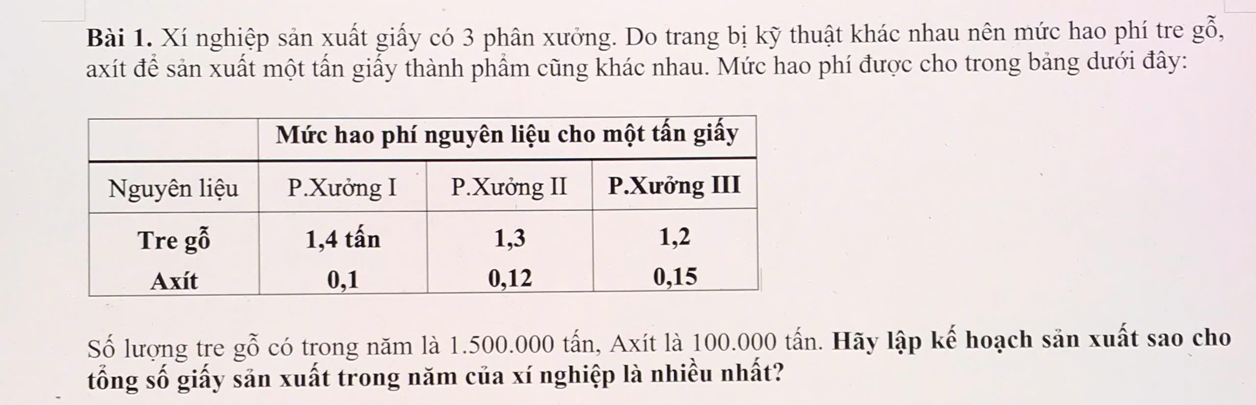 Bài 1. Xí nghi?p s?n xu?t gi?y có 3 phân x??ng. Do trang b? k? thu?t khác nhau nên m?c hao phí ...