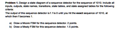 SOLVED: Problem 1. Design a state diagram of a sequence detector for ...