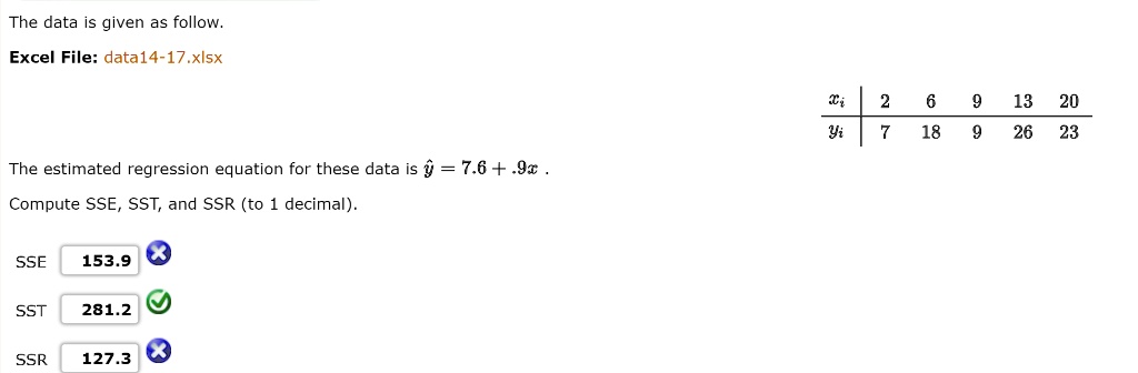 SOLVED: The data is given as follows: Excel File: data14-17.xlsx Xi Yi 2 7 6 18 9 9 13 20 26 23 ...