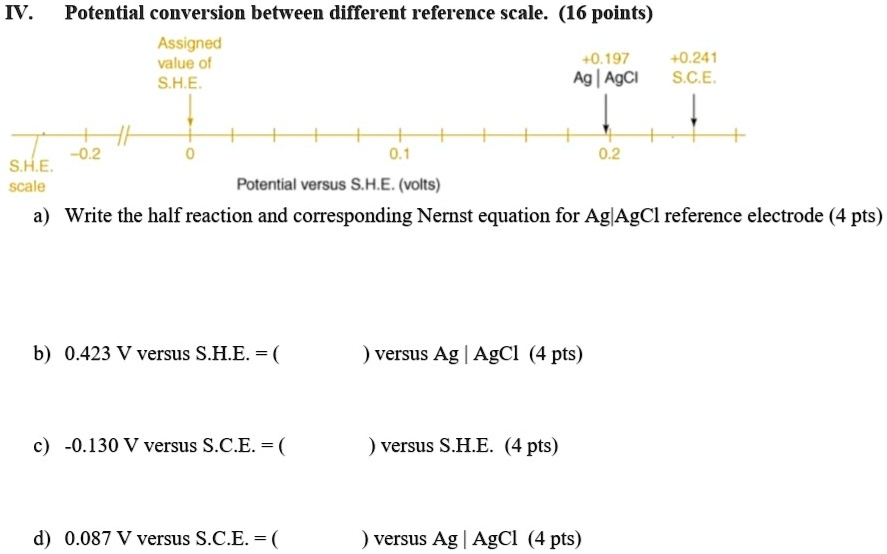 Potential conversion between different reference scales. (16 points) Assigned Value 0i 40197 +0. ...