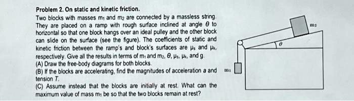 SOLVED: Problem 2: On static and kinetic friction. Two blocks with ...