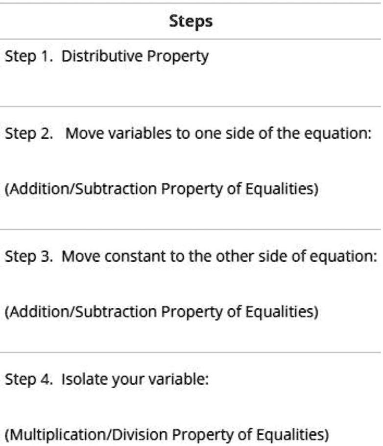 Use the following steps as a guide to solve the given equation: 3x - 4 ...