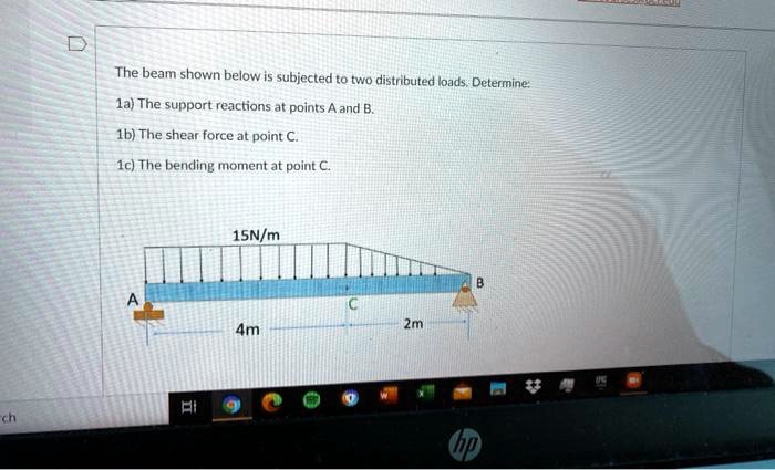 SOLVED: The beam shown below is subjected to two distributed loads. Determine: 1a. The support ...