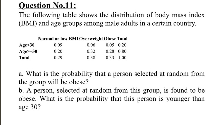 question nol the following table shows the distribution of body mass ...