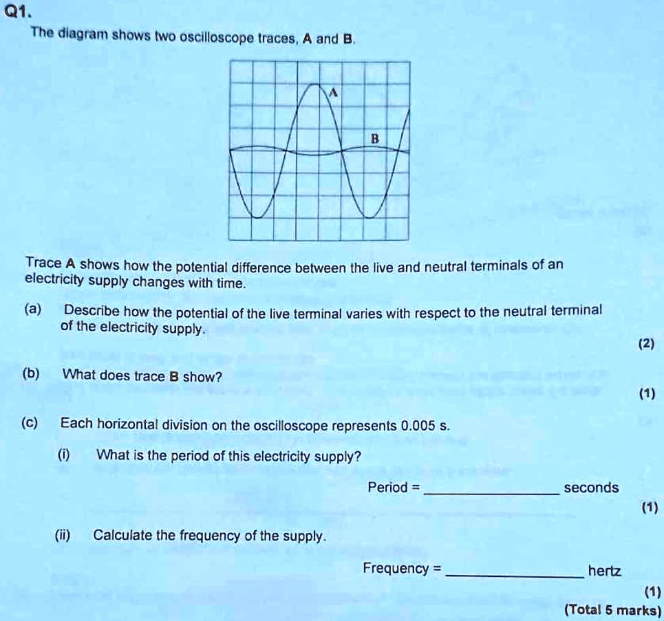 Solved Please Help Asap With Questions Q1 The Diagram Shows Two