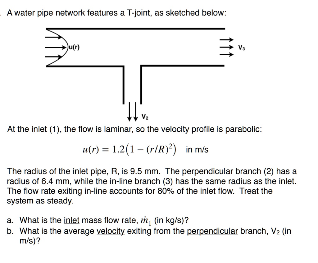 SOLVED: A water pipe network features a T-joint, as sketched below: u(r ...
