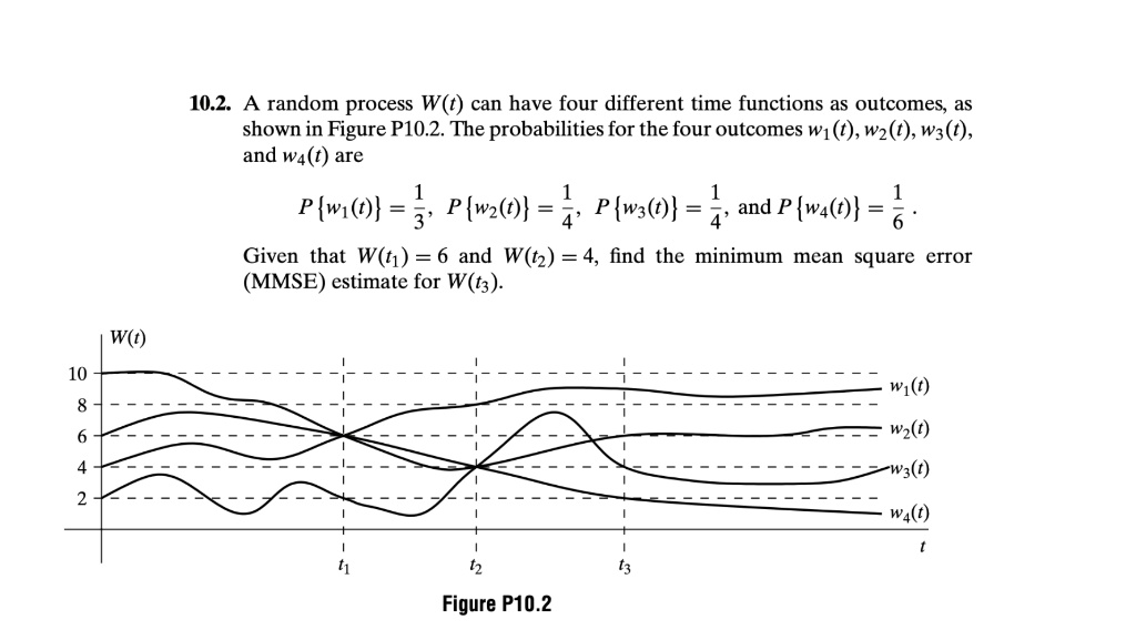 SOLVED: 10.2 A random process W(t) can have four different time ...