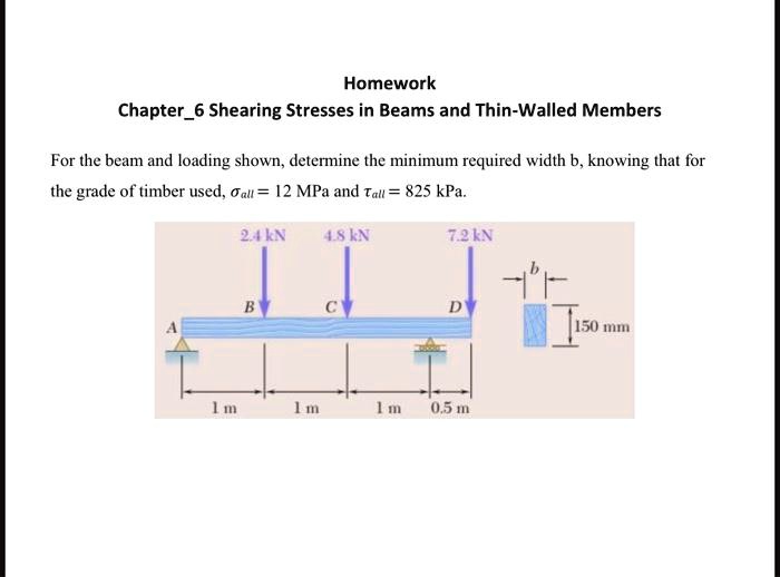 homework chapter6 shearing stresses in beams and thin walled members for the beam and loading ...