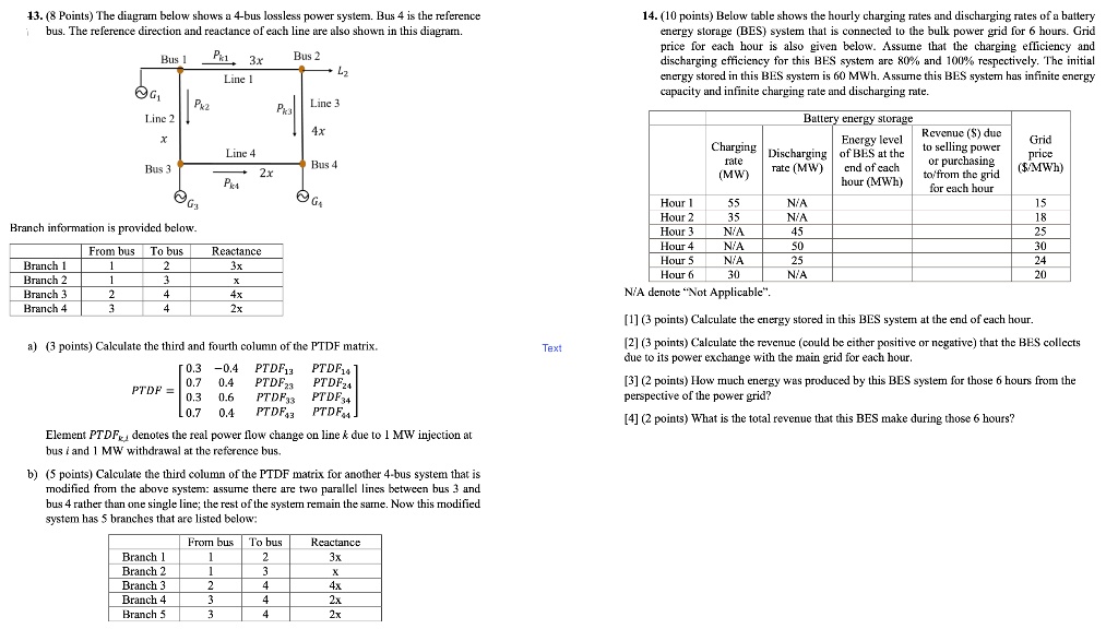SOLVED: The diagram below shows a 4-bus lossless power system. Bus 4 is the reference bus. The ...