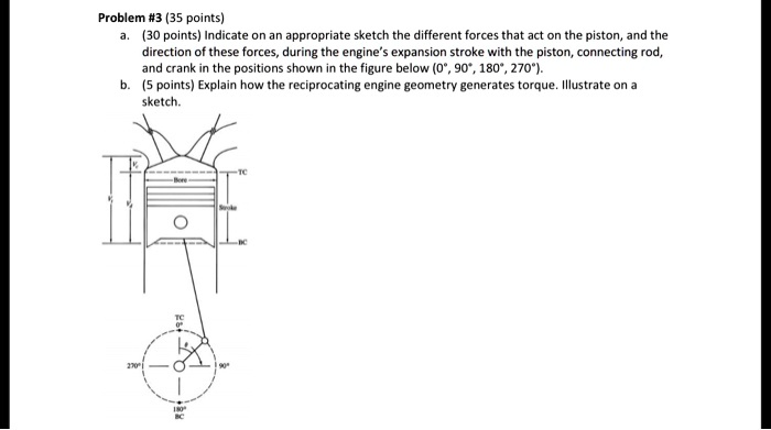 Problem #3 (35 points) a. (30 points) Indicate on an appropriate sketch the different forces ...