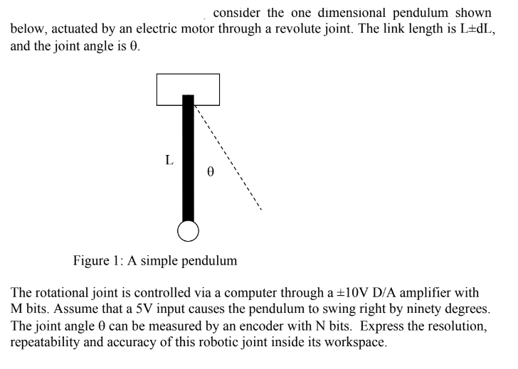 SOLVED: consider the one dimensional pendulum shown below, actuated by ...
