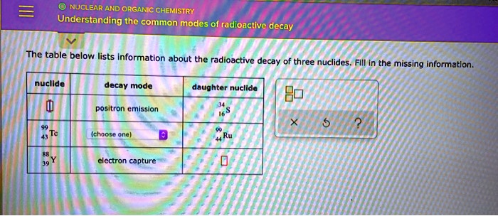 nuclear and organic chemistry understanding the common modes of ...