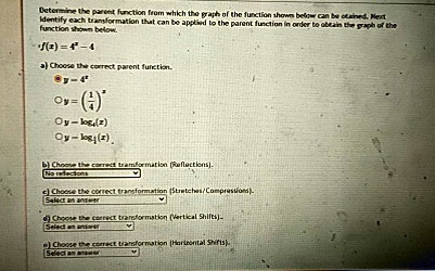 determine the parent function from which the graph of the function shown below can be obtained ...