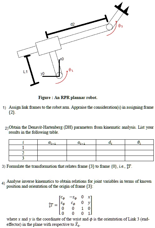 L1 yo d2 ?? Figure: An RPR planar robot. 1) Assign link frames to the ...