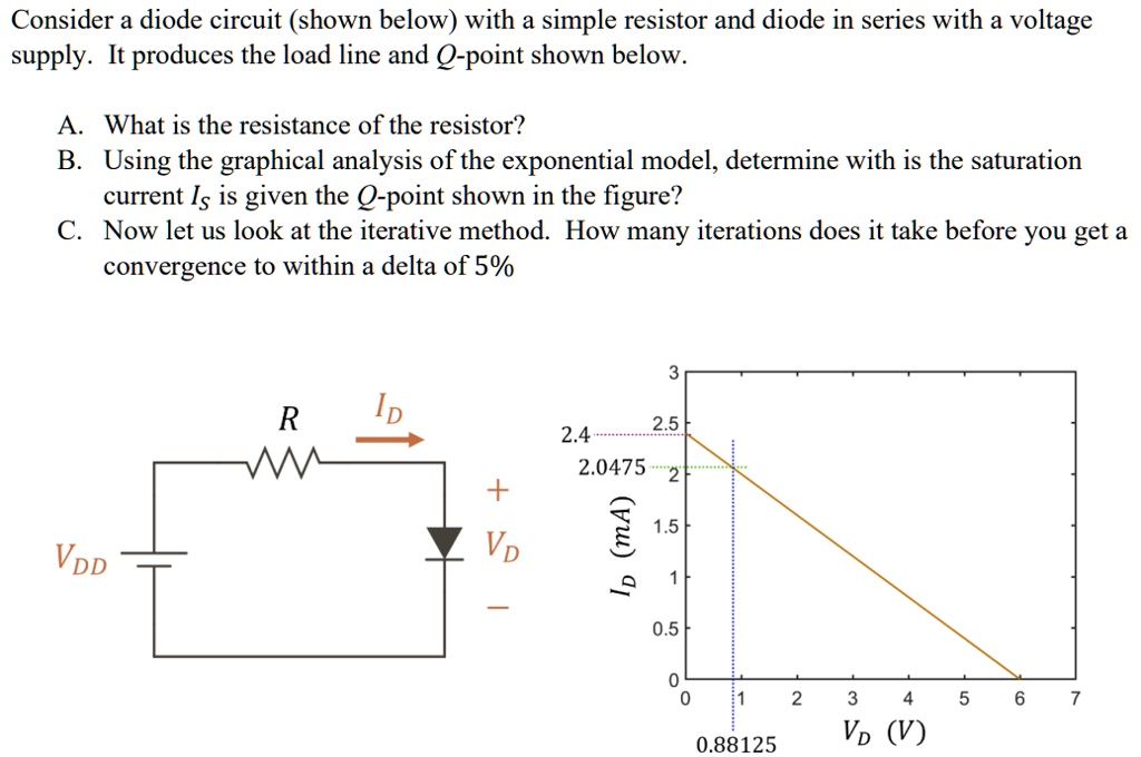 SOLVED: Consider a diode circuit (shown below) with a simple resistor and diode in series with a ...
