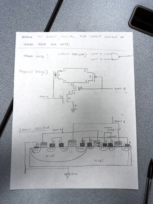 SOLVED: Draw the circuit, physical, and layout designs of the NOR GATE ...