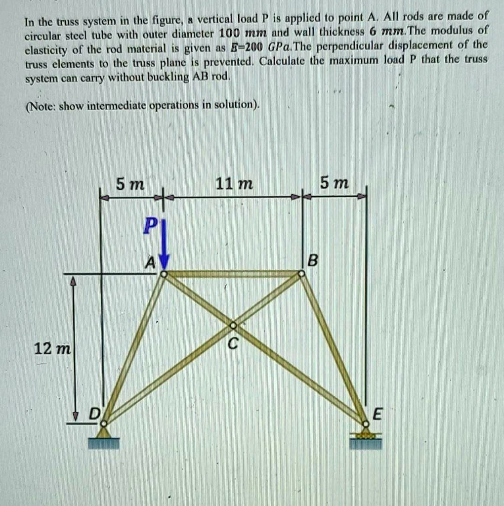 SOLVED: In the truss system in the figure, a vertical load P is applied ...