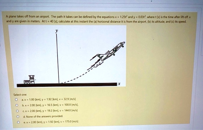 SOLVED: A plane takes off from an airport. The path it takes can be defined by the equations x ...